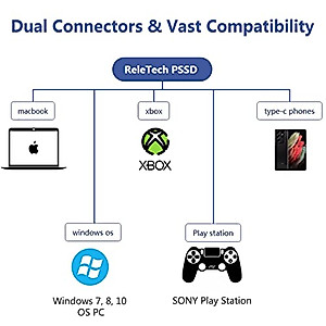 Reletech Portable SSD USB 3.2 Gen2 Type-C Dual Connectors up to 480MB/s Aluminum Mini External Solid State Drive Compatible with PS4/XBox/phone/TV/Windows/Mac(512GB)
