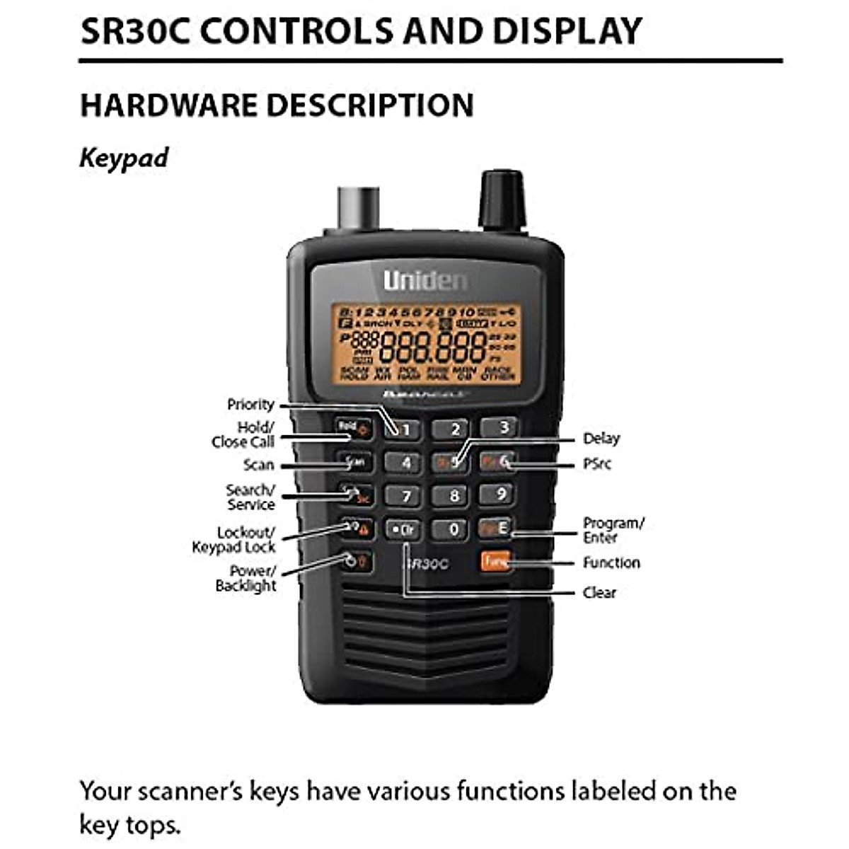 Uniden Bearcat SR30C, 500-Channel Compact Handheld Scanner, Close Call RF Capture, Turbo Search, PC programable, NASCAR, Racing, Aviation, Marine, Railroad, and Non-Digital Police, Fire, Public Safety
