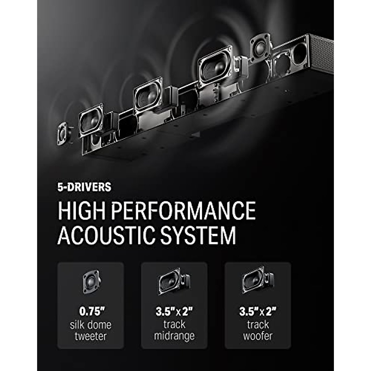 Donner Soundbars for TV, Dolby Atmos Surround Sound Home Audio Speakers with Bluetooth 5.3 and Equalizer Editor, TV HDMI Input, Stereo Home Theater with Built-in Woofers, DHT-S300