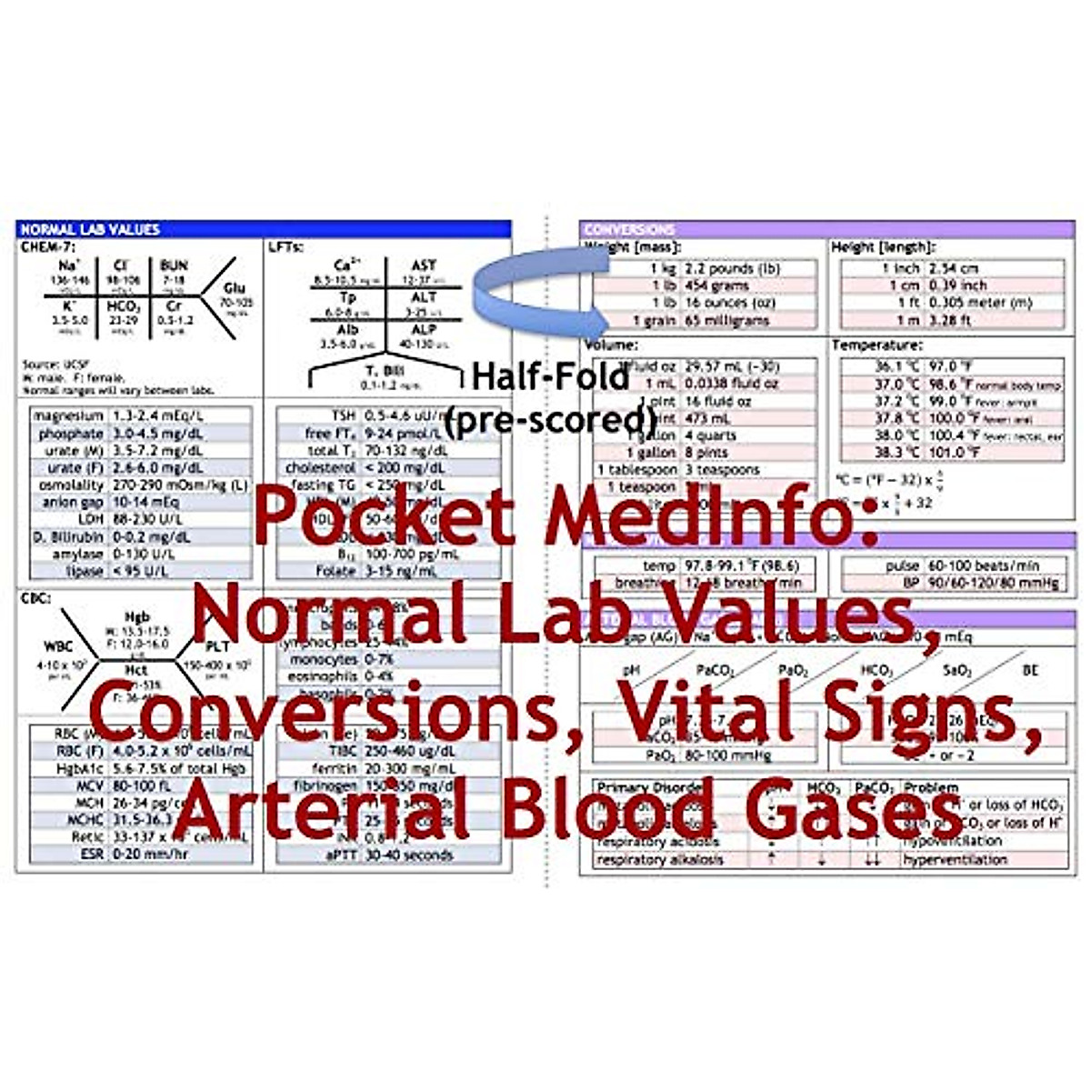 MedInfo - Pocket Medical Reference, Lab Values, History and Physical Exam (Laminated)