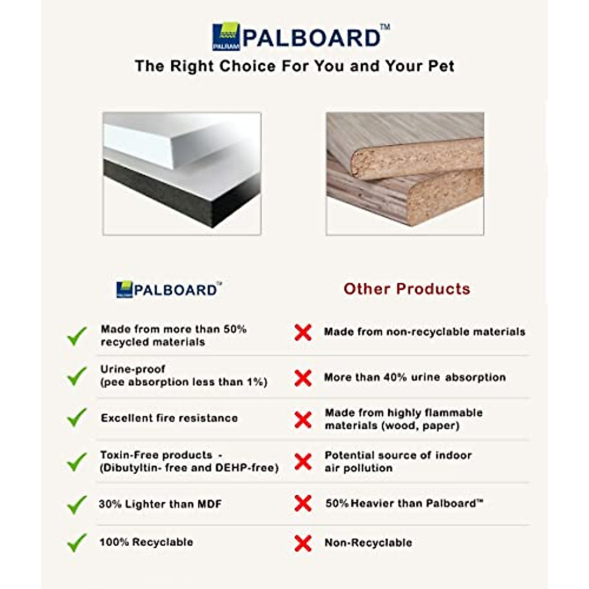 Palram Pets Tiger Large Cat Box Furniture for Large Cats, High Sided Litter Box Enclosure, Jumbo Pet House Enclosure, Easy to Clean, Hides litter robot, Side Table with Hidden Flip Up Door, White