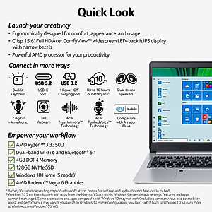 Acer Aspire 5 A515-46-R14K Slim Laptop,15.6 Full HD IPS ,AMD Ryzen 3 3350U Quad-Core Mobile Processor, 4GB DDR4, 128GB NVMe SSD, WiFi 6, Backlit KB, Amazon Alexa | Windows 10 Home (S Mode) (Renewed)