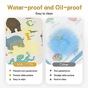 Disposable Placemats for Baby & Toddlers, Disposable Baby Placemats for Restaurants, Travel, Disposable Stick on Placemats with 4 Designs, Disposable Table Mats for Kids (Individual Package)