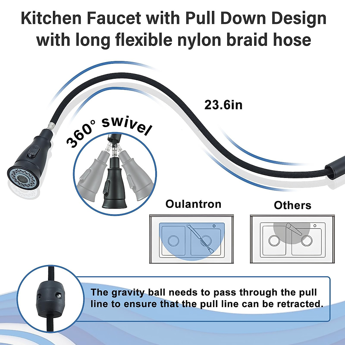 Kitchen Sink Faucet,3 Hole Kitchen Faucets with Pull Down Sprayer,Kitchen Faucets with Soap Dispenser Oulantron 2 Hole High Arc Kitchen Faucet Matte Black (Brushed Nickel)