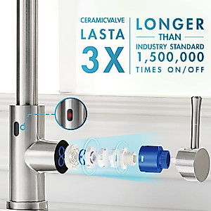 GUUKAR Kitchen Sink Faucet with Pull Down Spray, Touchless Kitchen Faucet Brushed Stainless Steel