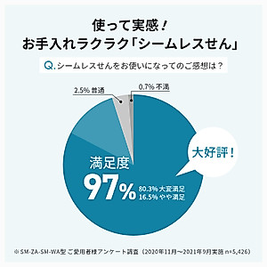 Zojirushi SM-ZA48WM Stainless Mug Pale White 16-Ounce