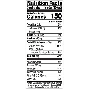 Evolve Plant Based Protein Shake, Café Mocha, 20g Vegan Protein, Dairy Free, No Artificial Sweeteners, Non-GMO, 10g Fiber, 11oz, (12 Pack) (Formula May Vary)