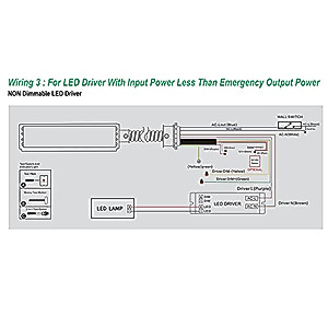 LED Emergency Backup Driver 20W, 120V-347VAC, Rechargeable UL Approved Backup Battery, Over 90mins Emergency Time, for LED troffer, Panel and Tubes