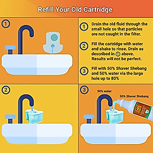 Shaver Shebang refills for 12 Philips SmartClean cartridges