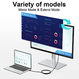 UV-CABLE Mini DisplayPort to HDMI Cable 2-Pack, 6 Feet, Mini DP (Thunderbolt 2) to HDMI Cable 6ft Compatible for MacBook Air/Pro,Surface Pro/Dock,Monitor,Projector and More-1080P