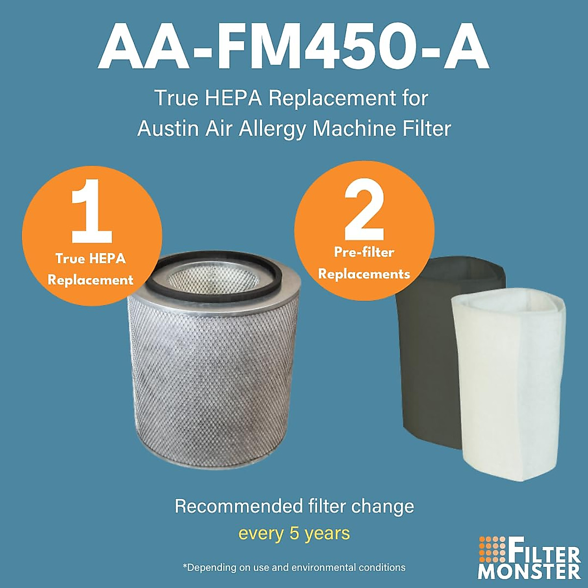 Filter-Monster Replacement Compatible with Austin Air Allergy Machine (HM405) Filter with Pre-Filter