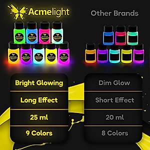 Acmelight Glow in the Dark Acrylic Paint - Fluorescent Paint for Canvas - Neon Decoration - Blacklight Paint Set – Art Supplies for Adults - Craft Gift for Artists