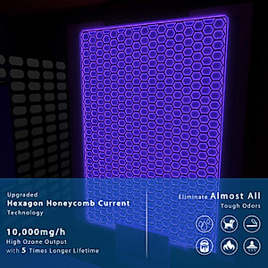 Airthereal MA10K-PRODIGI Ozone Machine, O3 Odor Remover Ionizer-Adjustable Settings for Any Size Room, Blue