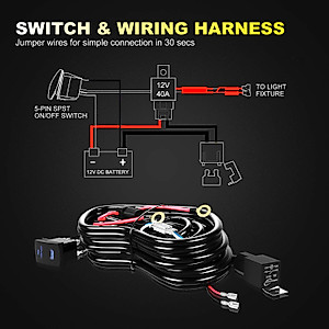 TURBO SII 20" Grille LED Light Bar Triple Row 288W Flood Spot Combo Beam Led Bar W/ 2Pcs 4in 60W Off Road Driving Fog Lights Rocker Switch Wiring Harness for Jeep Trucks Polaris ATV UTV Boat Lighting