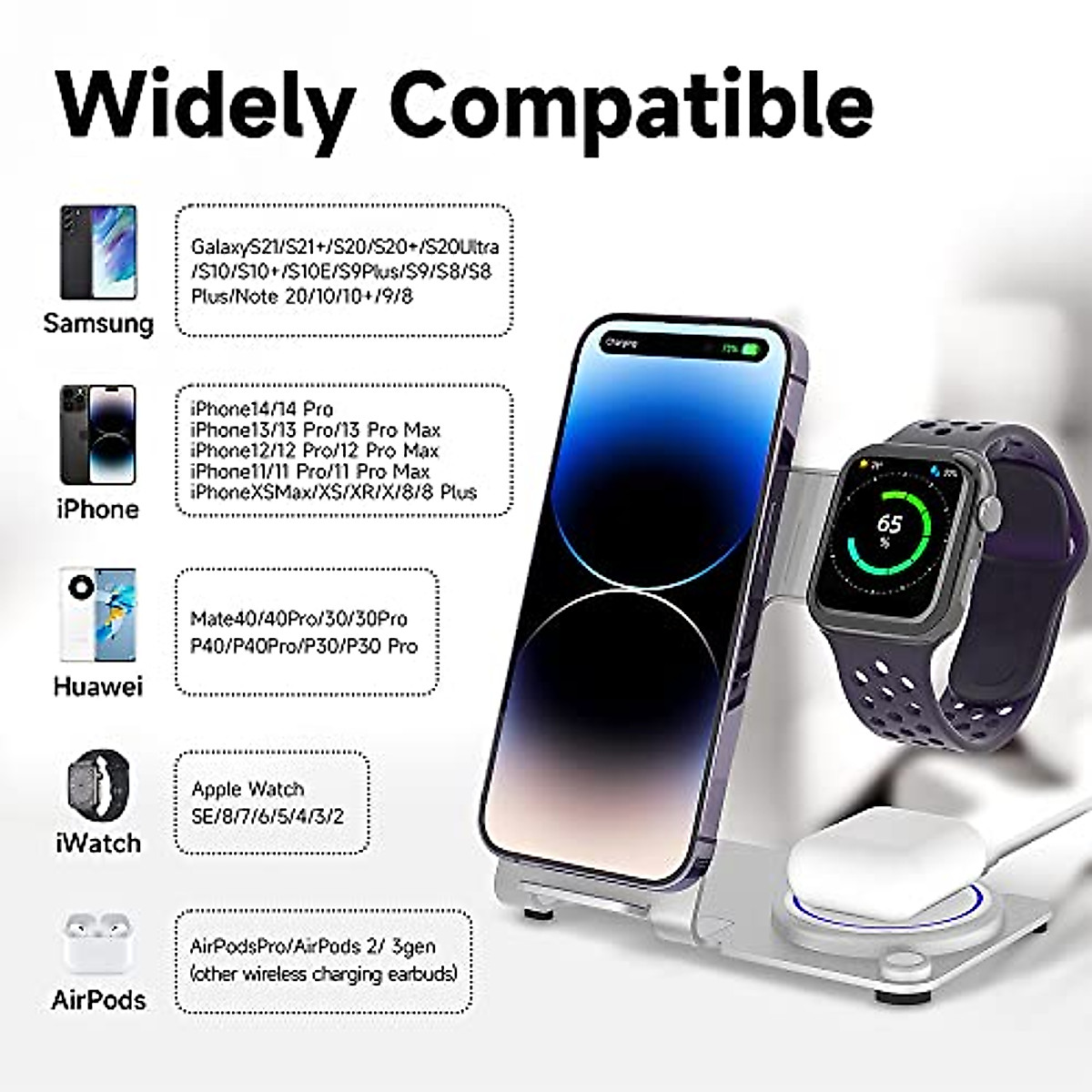 Wireless Charger, Aluminum Alloy 3 in 1 Wireless Charging Station for Apple iPhone/iWatch/Airpods,iPhone 14,13,12,11 (Pro, ProMax)/XS/XR/XS/X/8(Plus),iWatch8/7/6/SE/5/4/3/2,AirPods 3/2/pro