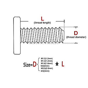Ochoos 50 M1.2-M3 Silvery Mini Phillips Flat Wafer Head Screw Bolt for Laptop Notebook Compute PC Phone IBM HP Sony DELL Samsung Lenovo - (Thread Diameter: M1.4, Length: 2mm)