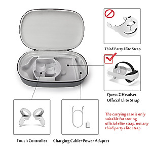 mcyiqihai Duyoku Carrying Case Compatible with Oculus Quest 2, VR Headset and Controller Accessories PU Leather Waterproof Travel Storage Case (Fits Official Elite Strap)