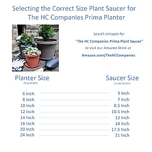 The HC Companies 10.5 Inch Round Prima Plastic Plant Saucer - Indoor Outdoor Plant Trays for Pots - 10.63 Inchx10.63 Inchx1.26 Inch in Black