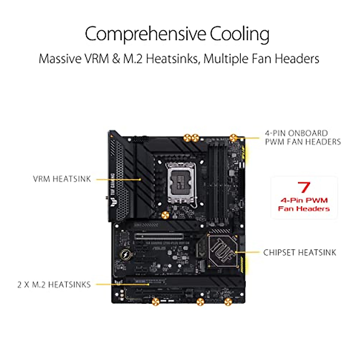ASUS TUF Gaming Z790-Plus WiFi D4 LGA 1700(Intel 14th,12th&13th Gen) ATX Gaming Motherboard(PCIe 5.0, DDR4,4xM.2 Slots,16+1 DrMOS, WiFi 6,2.5Gb LAN, Front USB 3.2 Gen 2 Type-C, Thunderbolt 4/USB4)