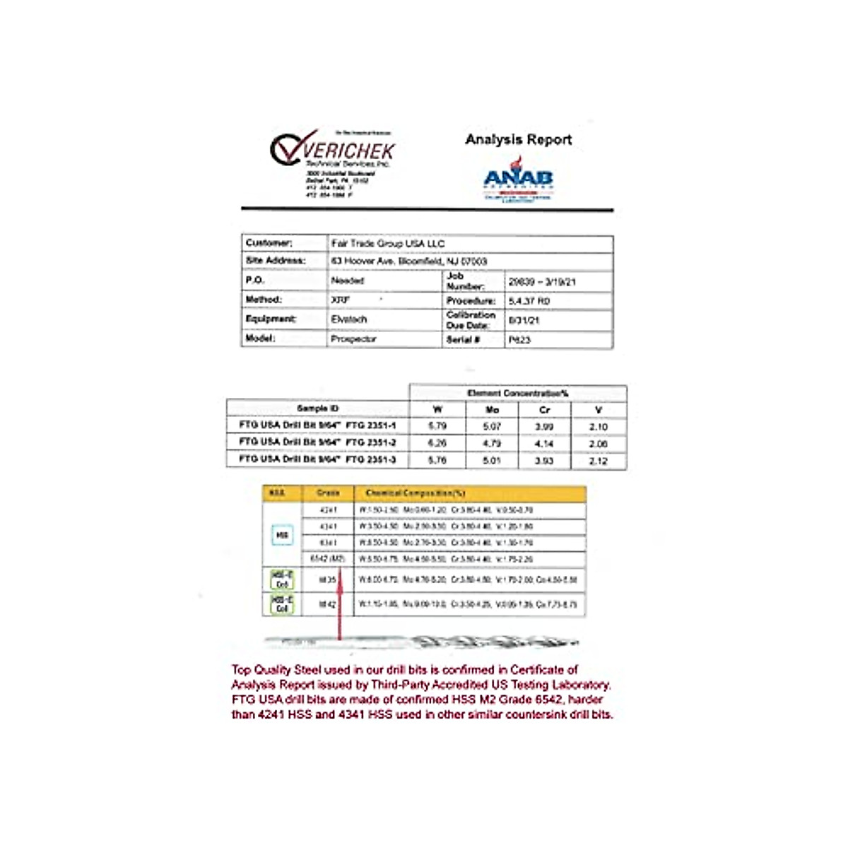 FTG USA Replacement Wood Countersink Drill Bit Set 3 Piece Same Size #6 (9/64") Parabolic Flute Taper Point for Woodworking with Straight Shank - Tapered HSS M2 Drill Bit Only