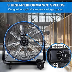 KEN BROWN 24 Inch High Velocity Floor Drum Fan Shop Fans Heavy Duty Blue, 9500 CFM 8 Blades, 3 Speeds, 360 Degree Tilt, Ideal For Industrial Fan, Commercial Fan, Shop Fan, Gym Fan, Garage Fan