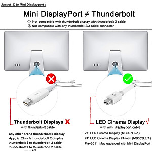 Jasput USB C to Mini DisplayPort Adapter,USB-C to Mini Displayport Cable 4K@60Hz & Nylon Compatible with MacBook Pro 2016-2023/Air,ChromeBook Pixel,IPad Pro2018-2020,Galaxy S8-S23 More