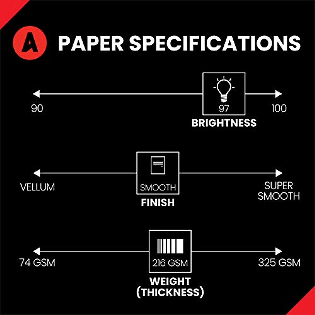 Accent Opaque White 8.5” x 11” Cardstock Paper, 80lb, 216gsm – 250 Sheets (1 Ream) – Premium Smooth Heavy Cardstock, Printer Paper for Invitations, Cards, Menus, Business Cards – 131482R