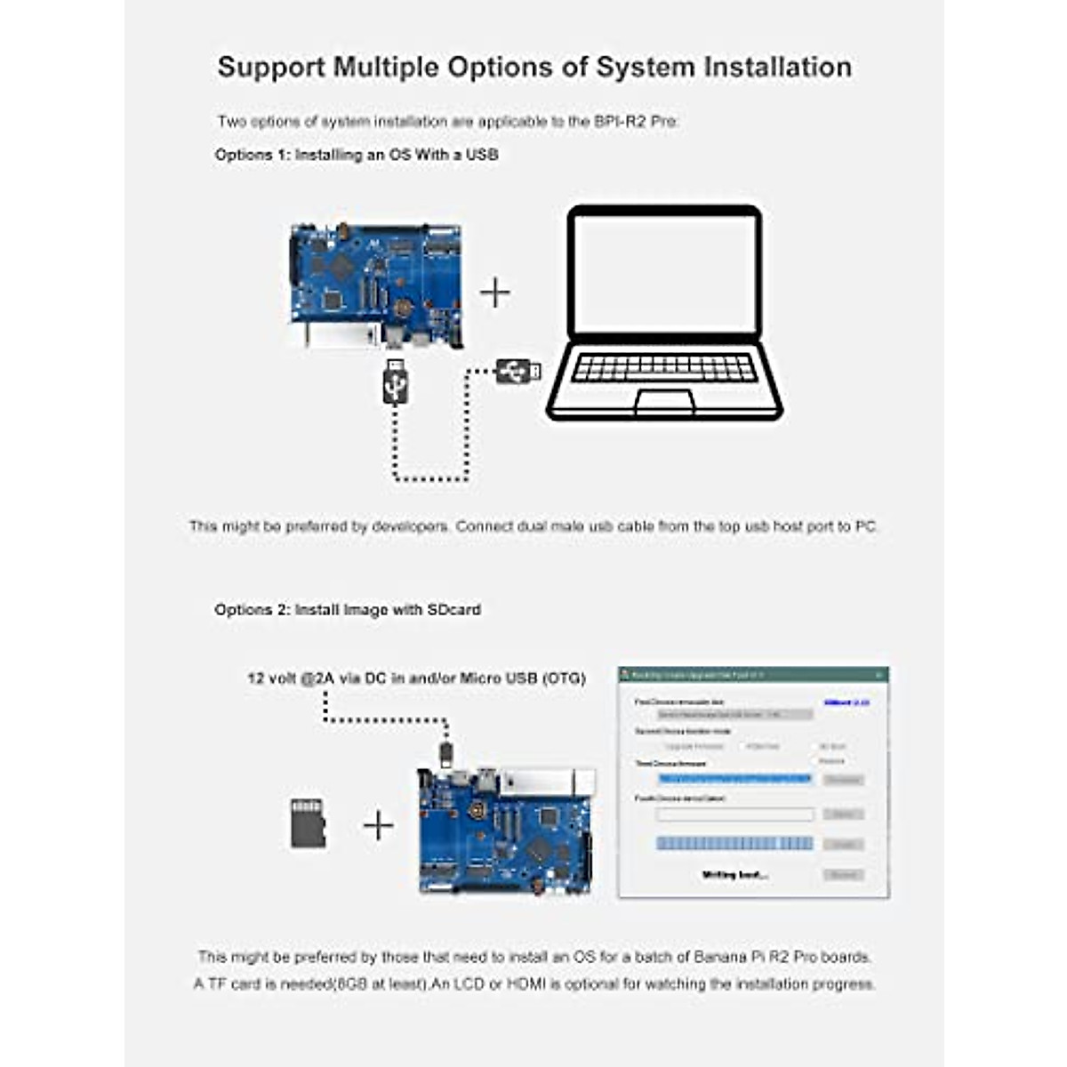 youyeetoo BPI R2 Pro Open Source Smart Router Developement Board by RK3568 0.8TOPS 2G LPDDR4 16G EMMC 5 Gigabit Port OpenWRT Linux for IOT NAS Smart Home Gateway (with Power)