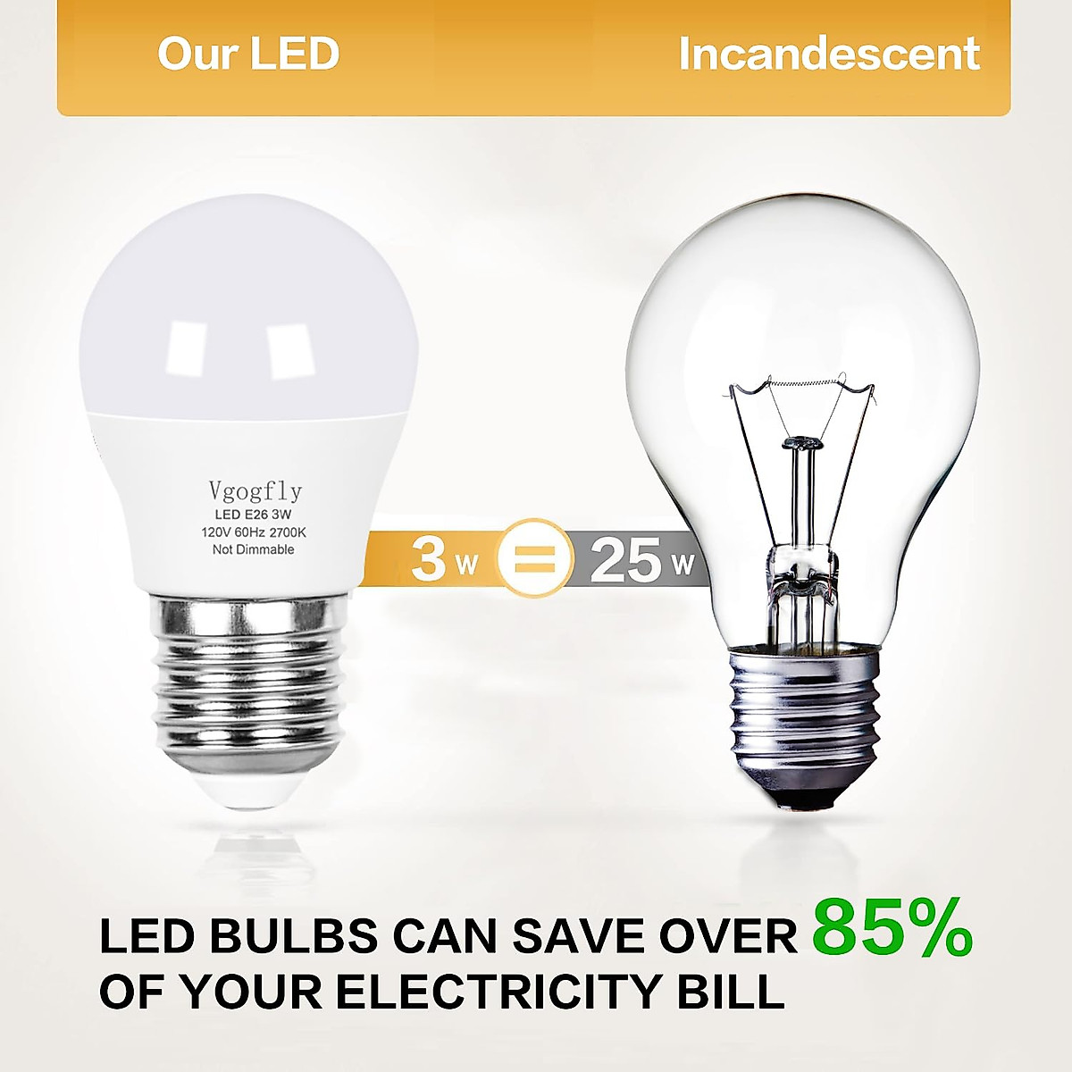 Vgogfly 3W LED Bulb Equivalent 25 Watt Light Bulbs, A15 Daylight 5000K Energy Saving Low Watt E26 Base Bulb for Home Bedroom(4-Pack)