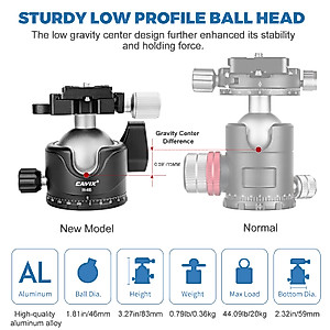 Tripod Ball Head, CAVIX H-46 Metal Ball Head Camera Tripod Head 44lbs/20kg Load with Arca Swiss Quick Release Plate for Tripod, Monopod, DSLR, Camera