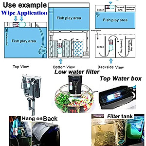 OsAtNb Aquarium Clean Light,3W Mini Light with Timer Submersible Green Clean Light,Fish Tank Water Clean Green Algae Clear Waterproof Clean Lamp for Aquarium,Pond,Swimming Pool,Home Clean