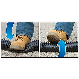 Thetford Titan 20 Foot Premium RV Sewer Hose Kit - Thetford 17902