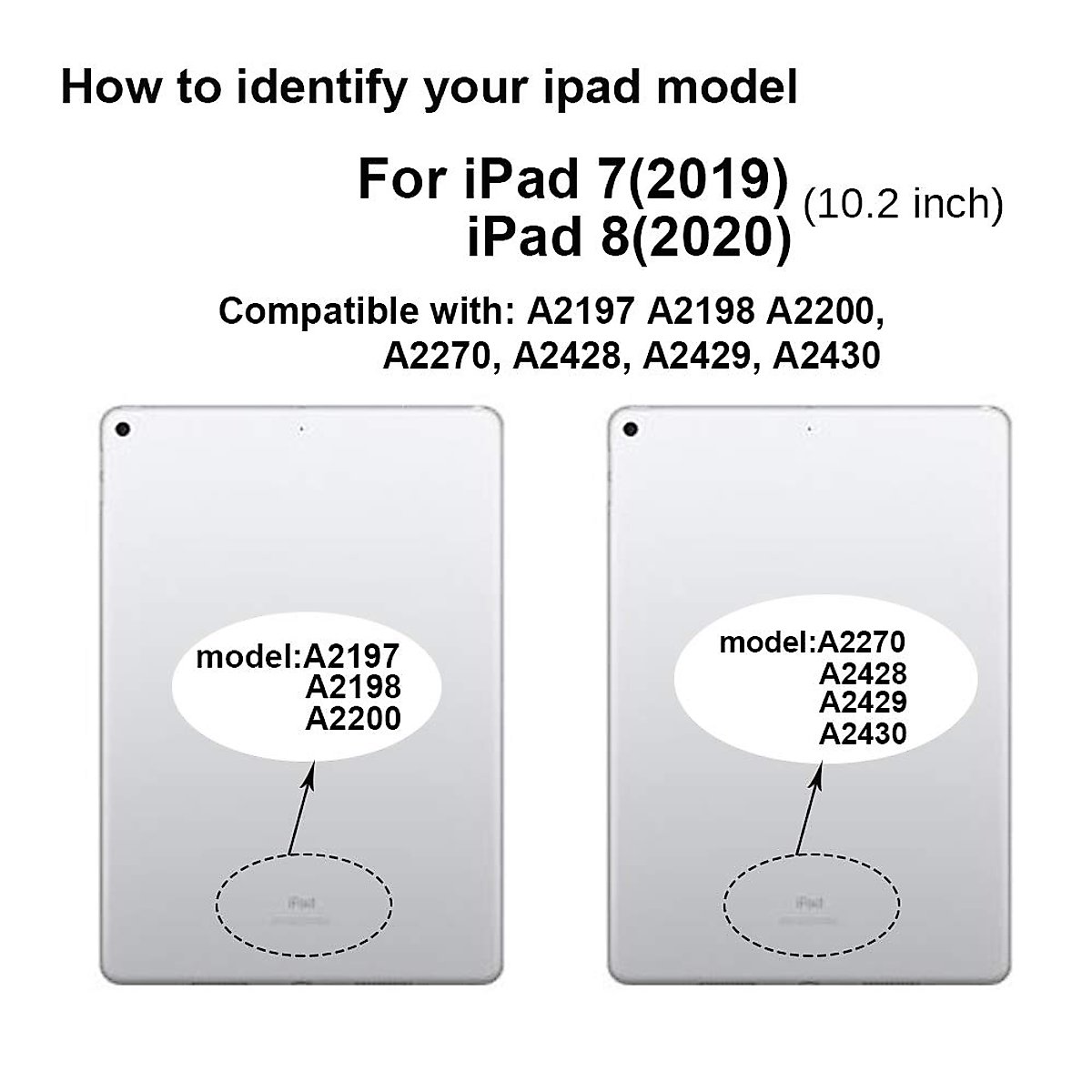 for iPad 7th/8th Generation Screen Replacement Digitizer 10.2"(A2197,A2198,A2200,A2270,A2428,A2429,A2430),for iPad 7/8 Screen Replacement Parts(NO LCD),+Home Button+Pre-Installed+Repair Tools(White)
