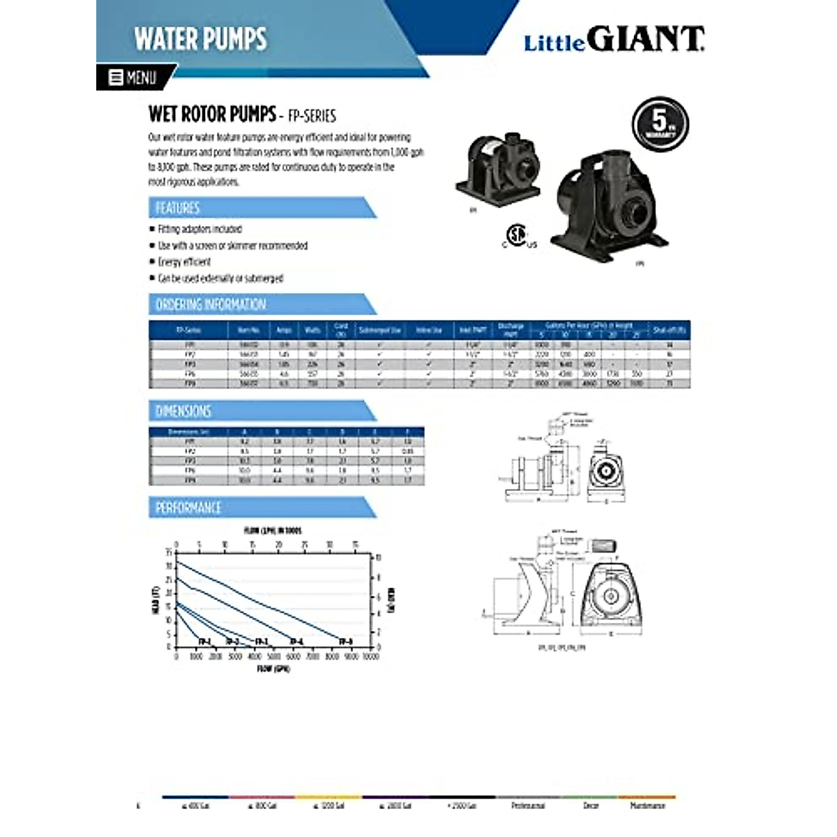 Little Giant FP1 115-Volt, 1000 GPH Wet Rotor Submersible or Inline Pond/Fountain Pump with 26-Ft. Cord, Black, 566132