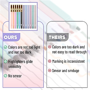 Mr. Pen- Aesthetic Highlighters and Pens No Bleed, 12 Pack, Pastel Color Bible Highlighters No Bleed, Black Ink Bible Pens, Highlighter Pens, No Bleed Highlighters for Bibles, Bible Pens