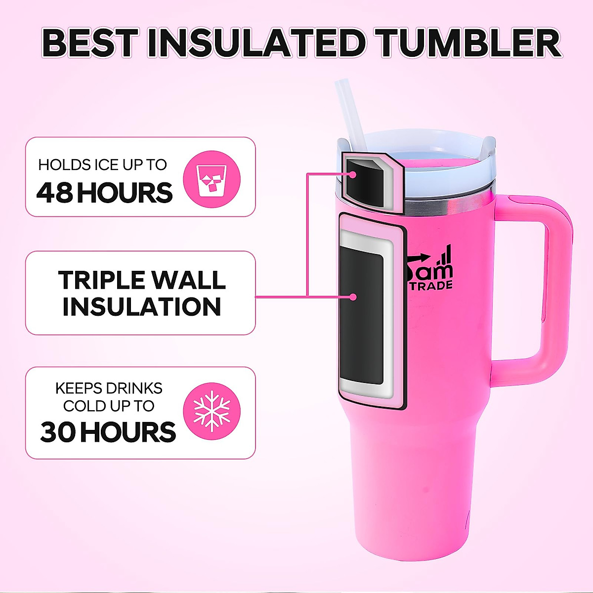 Samtrade Drinking Cup, Stainless Steel Insulated Tumbler with Handle (40oz) - 100% Leak-Proof Friendly Travel Mug, Pink, YX-T40