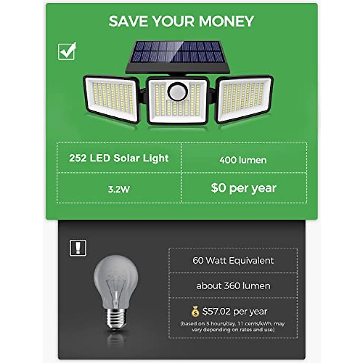 YUNNOVA Solar Outdoor Lights - Motion Sensor Outdoor Lights with 3 Heads Reflector Wireless Illumination Security Flood Lights with 270° Wide Angle,IP65 Waterproof,Wall Light for Garden Patio Garage