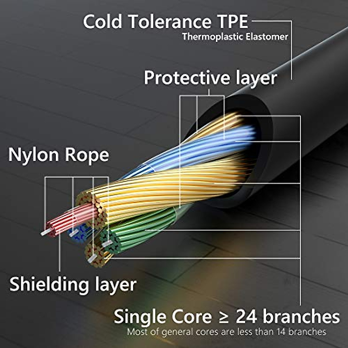 GEEKRIA Audio Cable Compatible with Skullcandy Hesh Evo, Hesh ANC, Crusher ANC, Hesh 2, Hesh 3, Cassette, Venue, Grind, Crusher Evo Cable, 3.5mm Aux Replacement Stereo Cord (4 ft / 1.2 m)