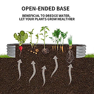 Metal Raised Garden Bed 7×3ft Galvanized Planter Box for Vegetables, Flowers, Herbs, and Succulents, 2 Sets