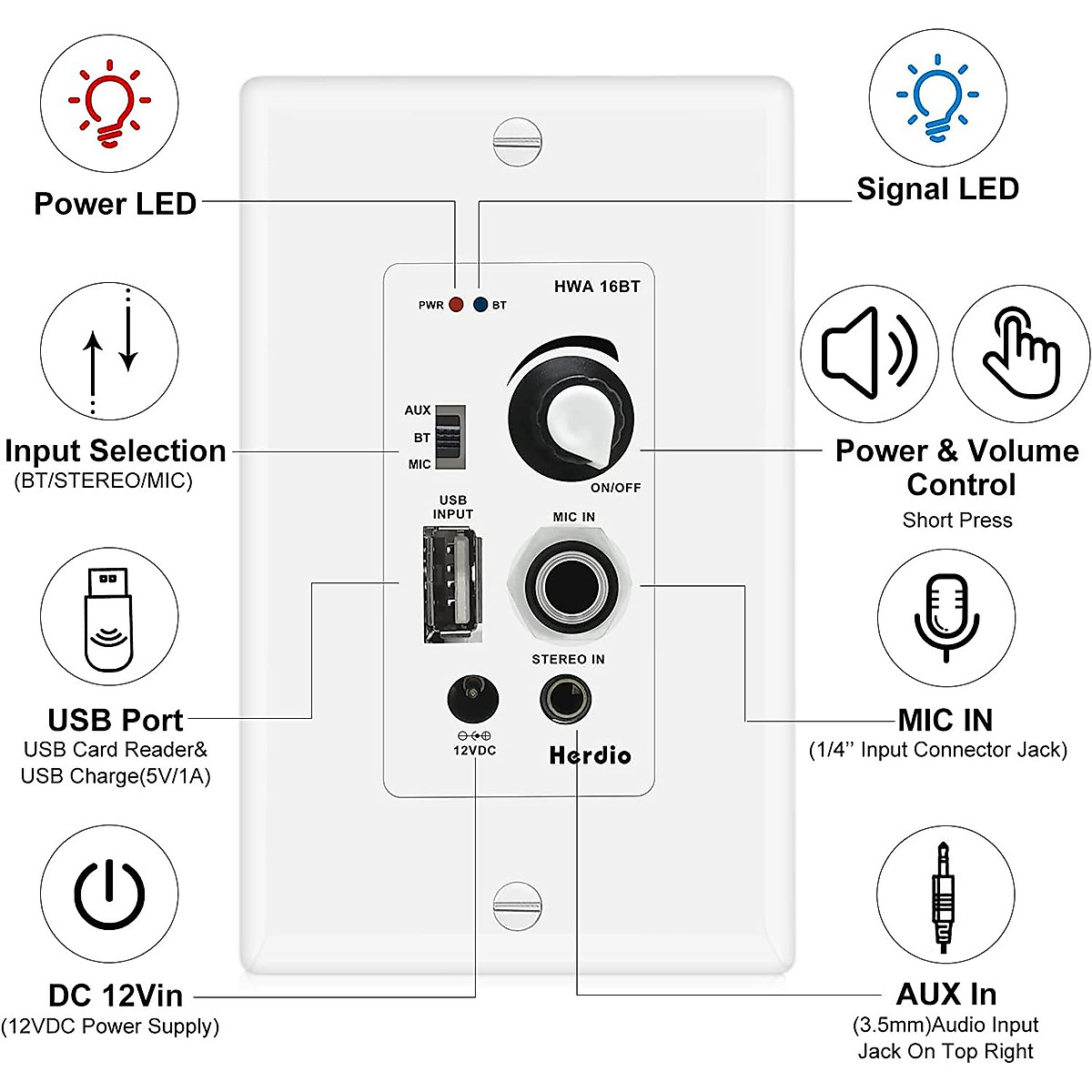 Herdio Bluetooth Ceiling Speakers Package in Wall Bluetooth Amplifier Volume Control Receiver with 5.25 Inch in Wall & Ceiling Speakers for Indoor & Outdoor (A Pair)