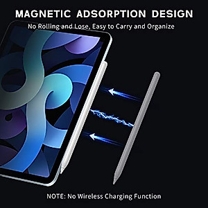 Stylus Pens for Touch Screens, NTHJOYS Active Stylus Pen for iOS/Android with Magnetic Design Fine Point Stylist Pencil Compatible with Apple iPad/Pro/Air/Mini/iPhone/Tablets Writing & Drawing