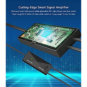 WeGuard TV Antenna - HDTV Antenna Support 4K 1080P, 130 Miles Range Digital Antenna for HDTV, VHF UHF Channels Antenna with Amplifier Signal Booster - 18 Ft Premium Coaxial Cable