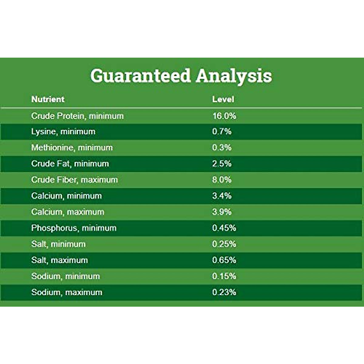 Nutrena Country Feeds 16% Layer Pellets Chicken Feed 50 Pounds