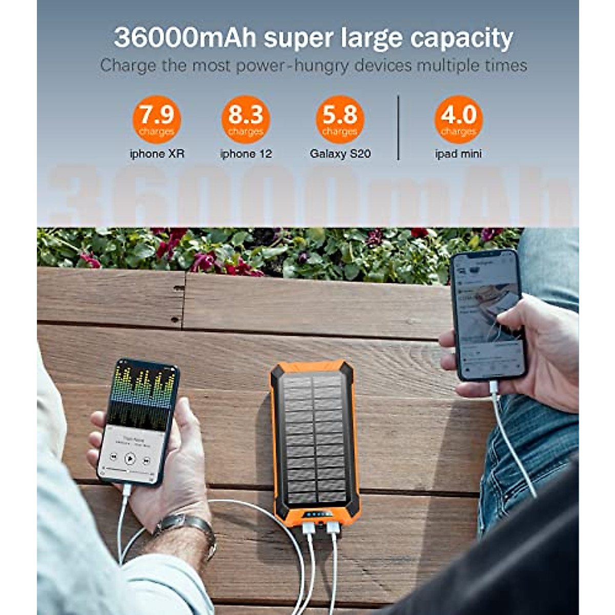 GOODaaa Power Bank Wireless Charger 36000mAh Built in 4 Cables and Dual Flashlights 15W Fast Charging Power Bank Six Outputs Three Inputs Solar Portable Charger Compatible with All Mobile Devices
