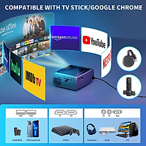 Projector with WiFi and Bluetooth, 500 ANSI Betife Native 1080P HD Outdoor Movie Projector 4K Supported, 450" Display & 50% Zoom,5G WiFi Portable Home Theater Video Projector for TV Stick,Phone,Laptop