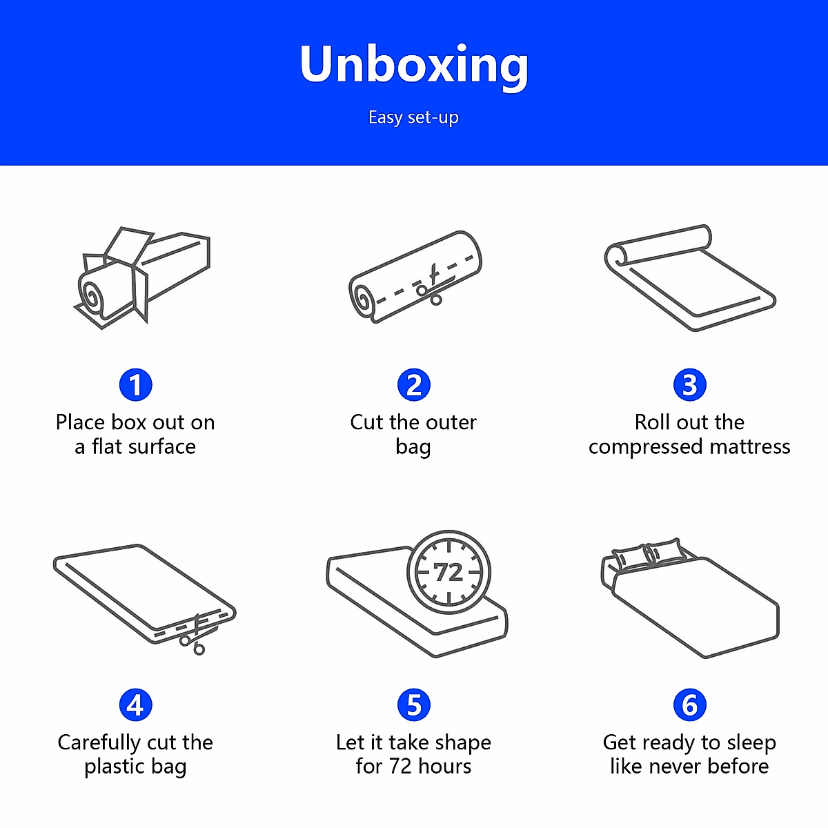 PayLessHere Queen Size Mattress,6 Inch Gel Memory Foam Mattress in a Box,Medium-Firm,Pressure Relief&Temperature Regulation,CertiPUR-US Certified,White