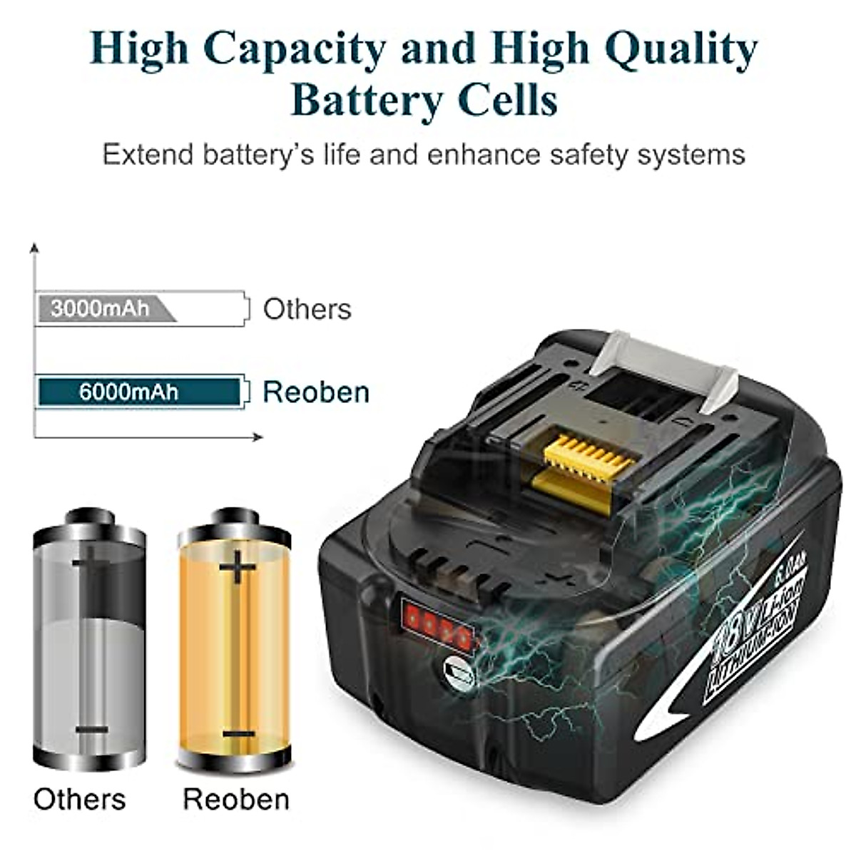 Upgraded to 6.0Ah BL1860B Replacement for Makita 18V Battery Lithium Ion BL1860 BL1850 BL1850B BL1840 BL1840B BL1830 BL1830B BL1815 BL1815B LXT-400 with LED Indicator 2 Packs