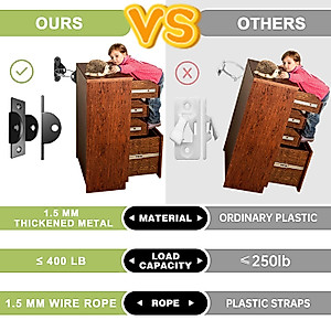 Furniture Anchors for Baby Proofing,(6 Packs) Anti-tip Wall Anchor Kit Metal, Earthquake Tip Resistant Furniture Brackets, Furniture Secure Straps for Dresser Cabinet Bookshelf