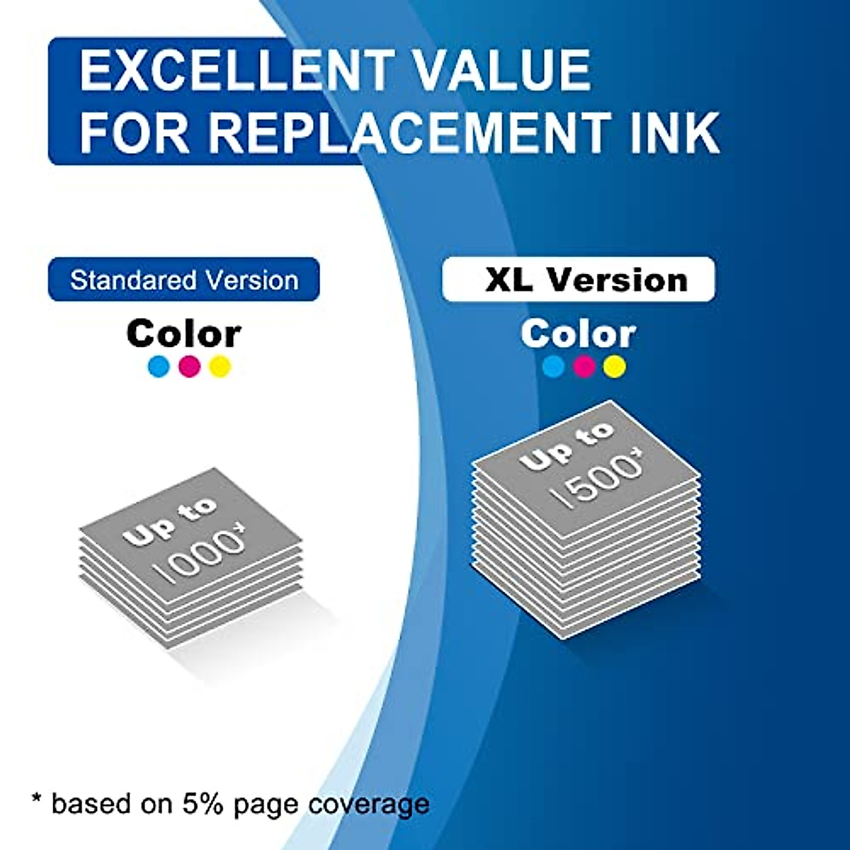 951XL Ink Cartridges for HP Printers, Compatible for HP officejet pro 8600 8610 8620 8630 8100 8625 8615 8616 8625 8640 8660 251DW 276DW 271DW Ink Cartridges, 6 Pack