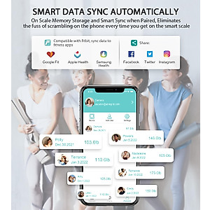 Body Fat Scale, ABLEGRID Digital Smart Bathroom Scale for Body Weight, Large LCD Display Screen, 16 Body Composition Metrics BMI, Water Weigh, Heart Rate, Baby Mode, 400lb, Rechargeable (White)
